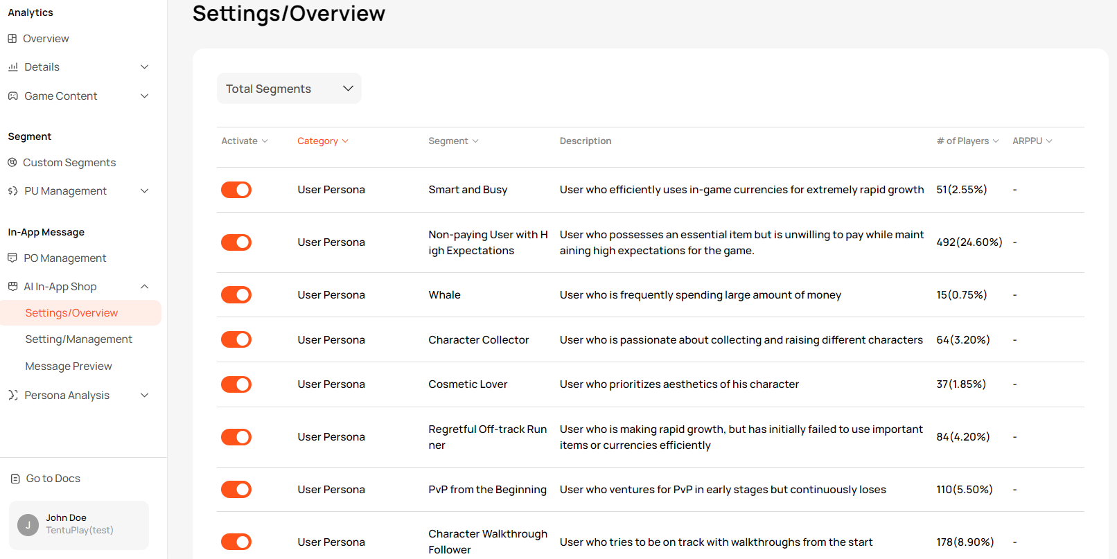 Configure personas - TentuPlay SDK Docs